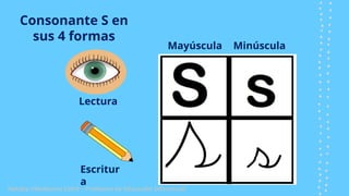 CONSONANTE S ppt interactivo para primero | PPTX