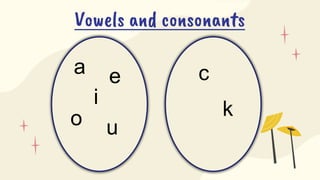 Consonant Pattern -ck-.pptx