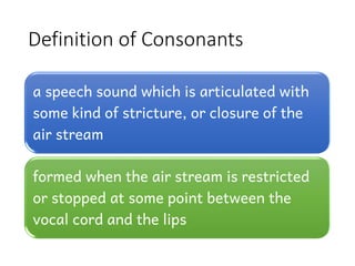 English Consonants | PDF