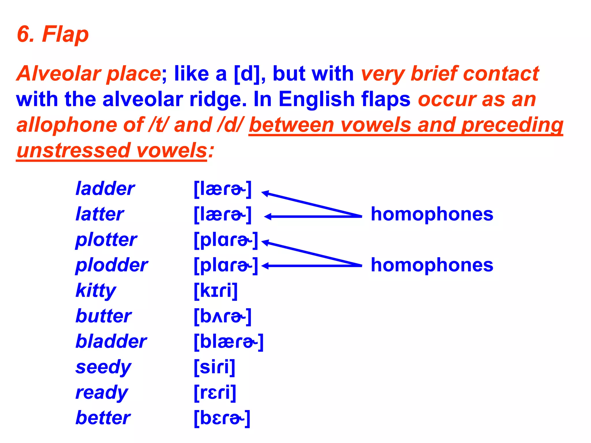consonants.ppt