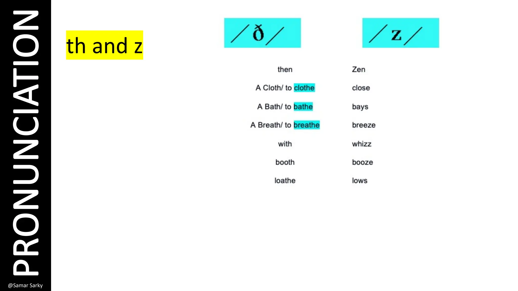 Phonatics Rules pronunciation Consonants.pdf | Ear, Nose and Throat Conditions | Diseases and ...