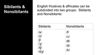 Consonants positional variation, processes & strategies | PDF