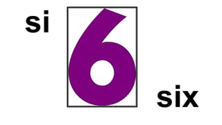 Consonants-with-vowel-i-pictures.pptx