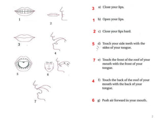 A teaching for consonants pronunciation and practice | PPT