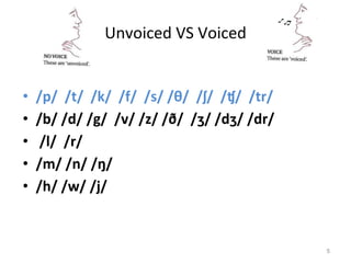 A teaching for consonants pronunciation and practice | PPT