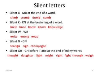 A teaching for consonants pronunciation and practice | PPT