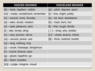 Consonant sounds | PPTX