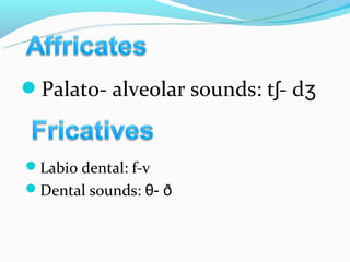 Consonant sounds | PPT