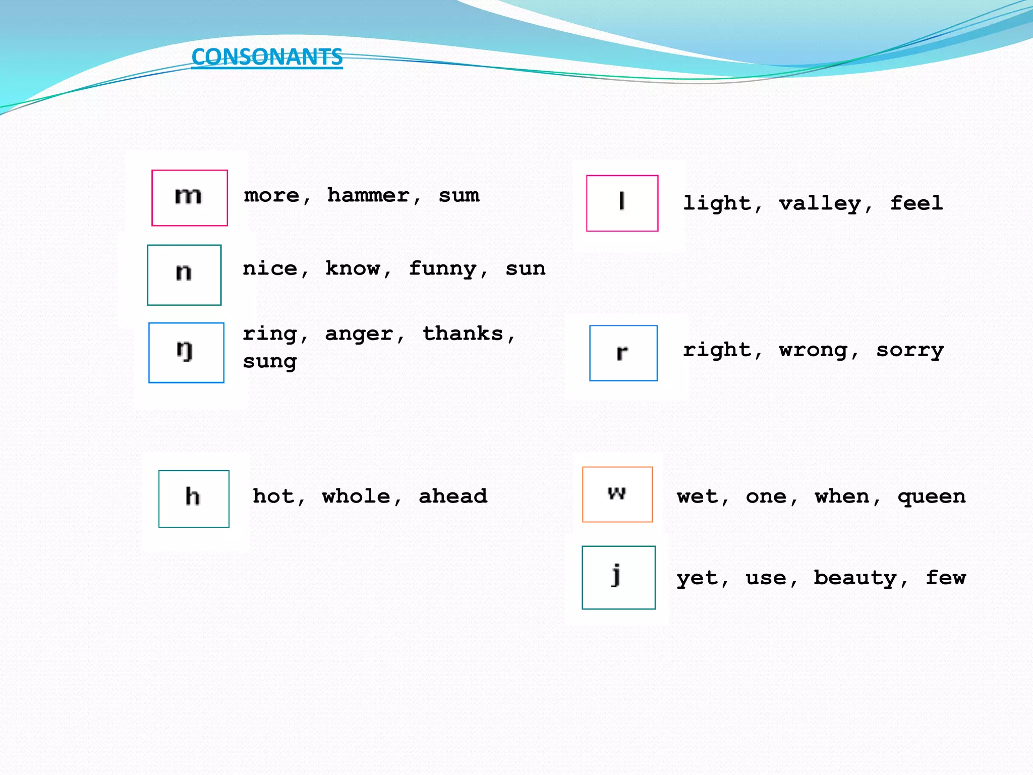 Consonant sounds | PPT