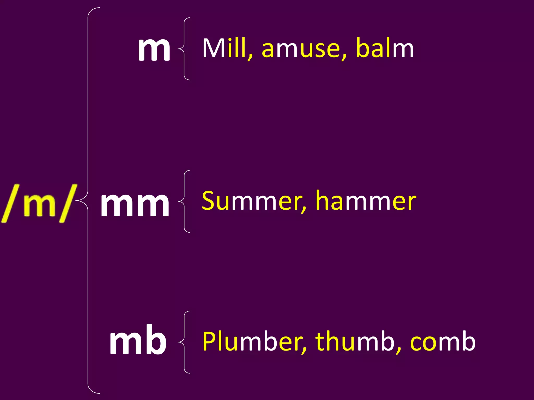 Consonant Sounds | PPTX