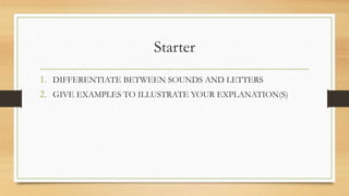 CONSONANT SOUNDS.pptx