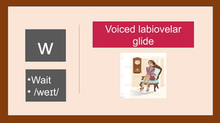 consonant_sounds/ pronunciation in english language | PPT