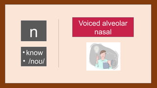 consonant_sounds/ pronunciation in english language | PPTX