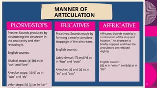 Consonants, Place and Manner of Articulation.pptx