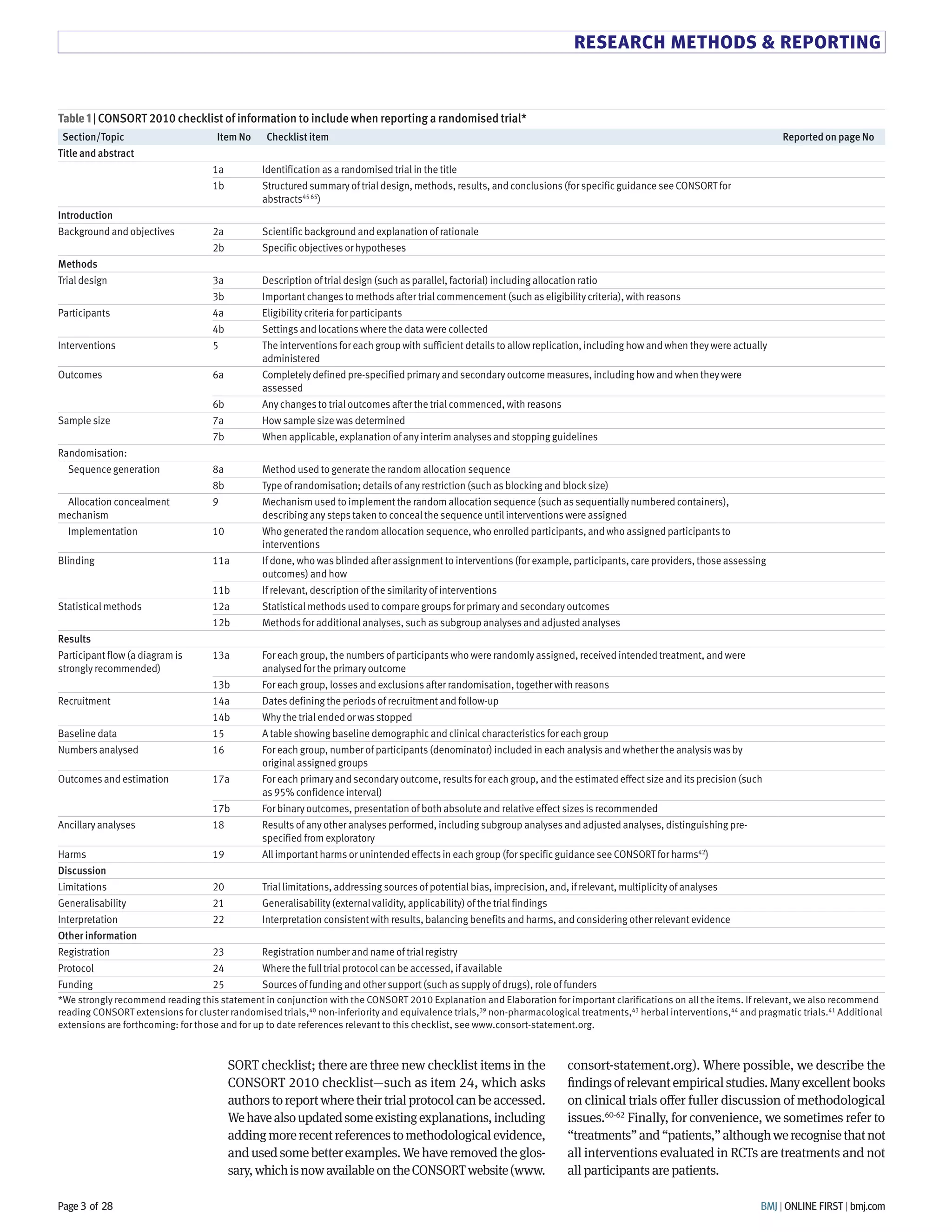 Consort 2010 statement pré requisito para publicação paper | PDF