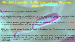 Microbial Consortia in Environmental Management - Concepts, Scope and feasibility | PPTX
