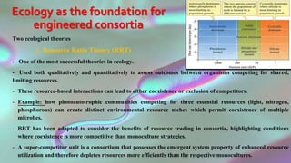 Microbial Consortia in Environmental Management - Concepts, Scope and ...