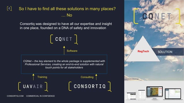 How to develop a Drone Strategy | PPT