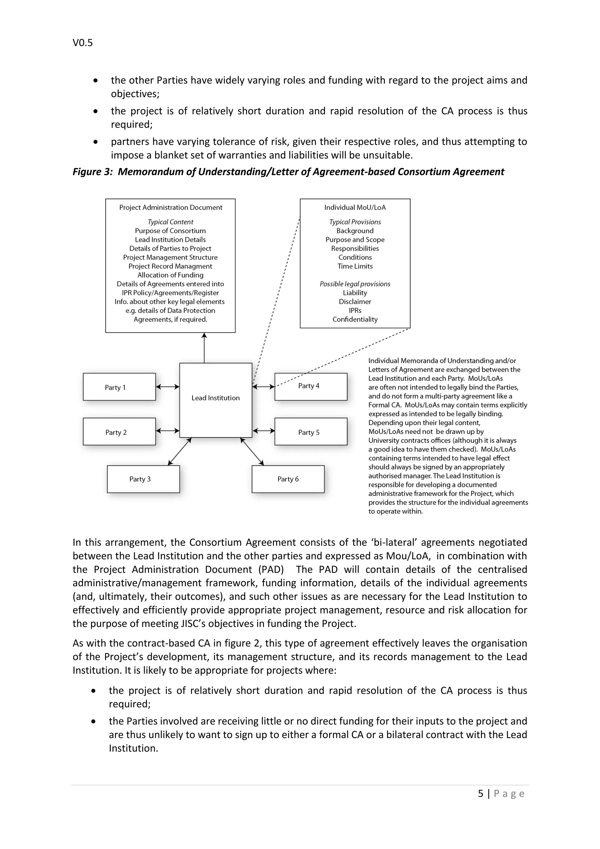 Consortium agreement template | PDF