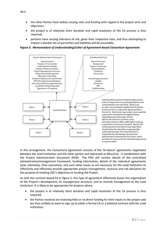 Consortium agreement template | PDF | Marriage and Civil Unions ...