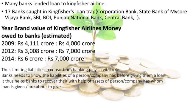 Consortium banking | PPTX | Business Banking & Finance | Business