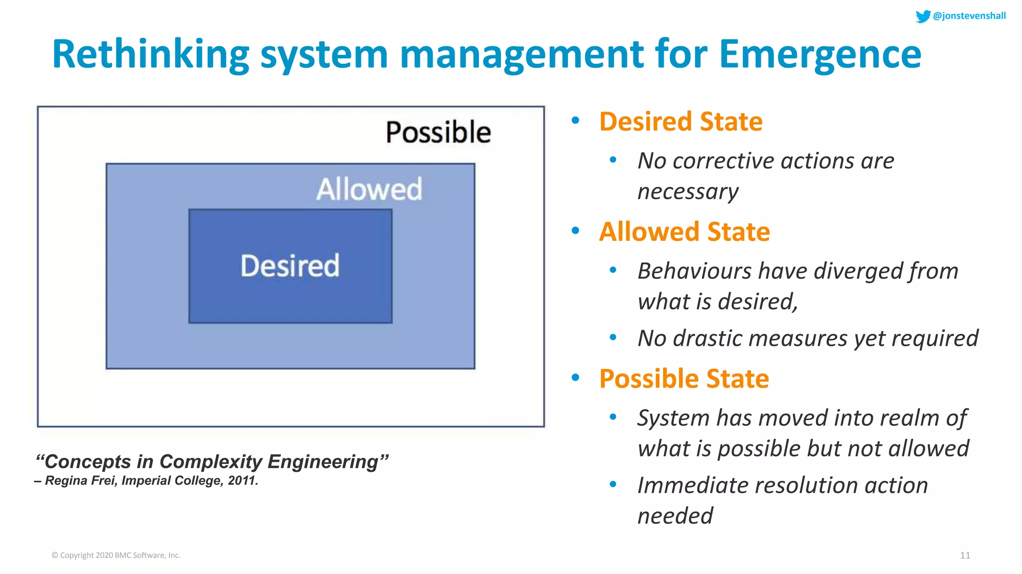 Expanding our Understanding: Complex Adaptive Systems | PPT