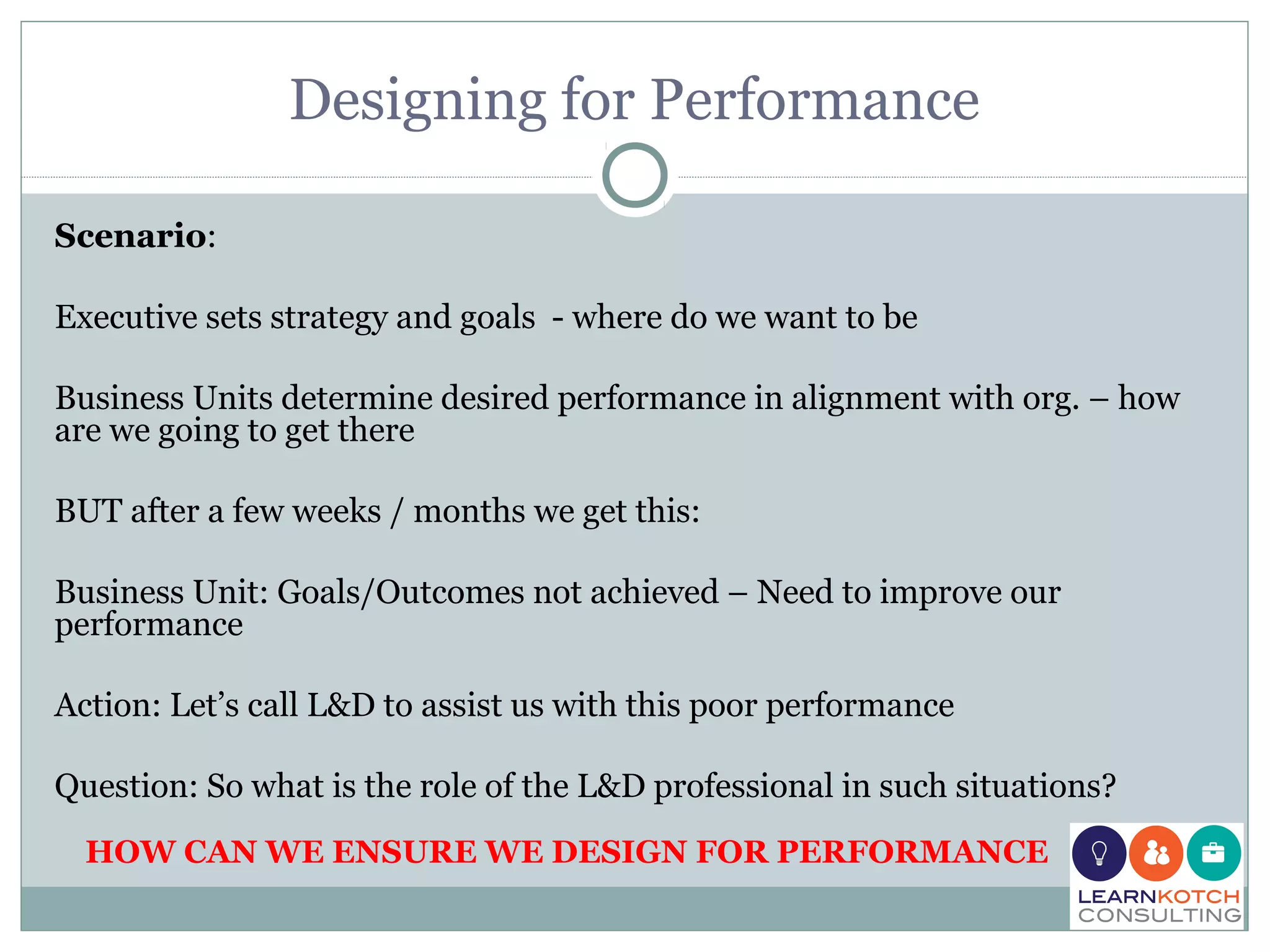 iDesign X 2015: Designing for Performance | PPS