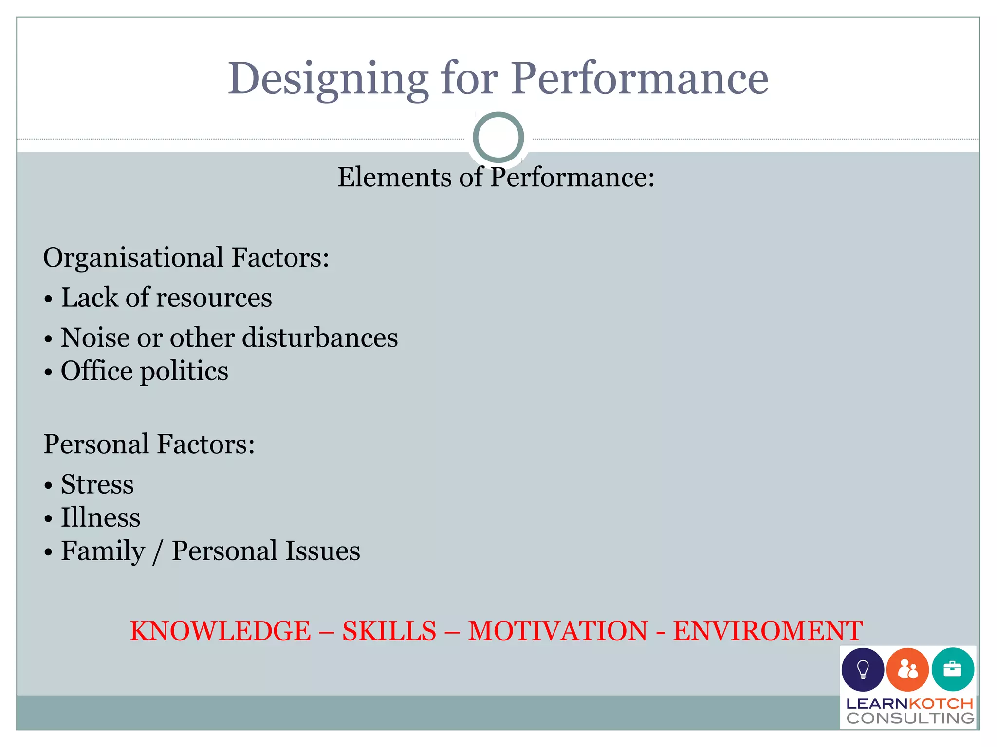 iDesign X 2015: Designing for Performance | PPS