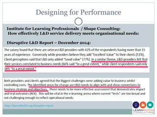 iDesign X 2015: Designing for Performance | PPS