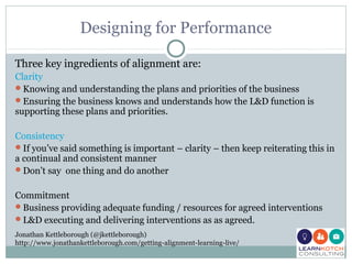 iDesign X 2015: Designing for Performance | PPS