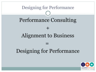 iDesign X 2015: Designing for Performance | PPS