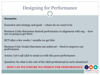 iDesign X 2015: Designing for Performance | PPS