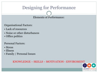 iDesign X 2015: Designing for Performance | PPS