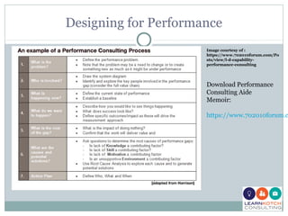 iDesign X 2015: Designing for Performance | PPS