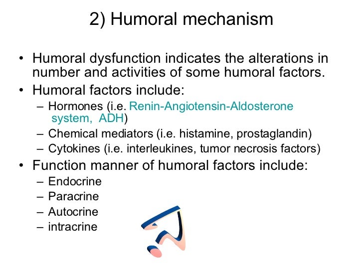 Conspectus Of Disease