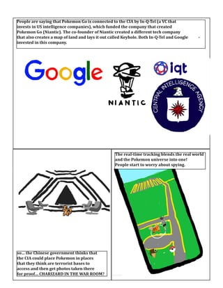 Pokemon Go... Unraveling the Conspiracy Theory | PDF