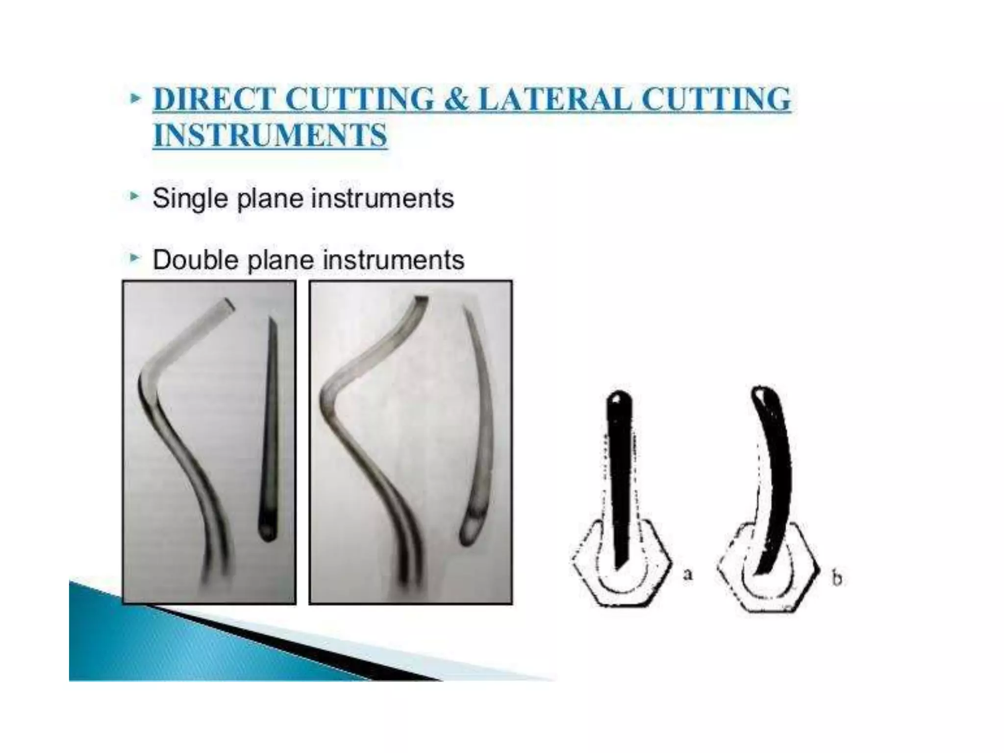 Instruments used in Conservative Dentistry | PPTX