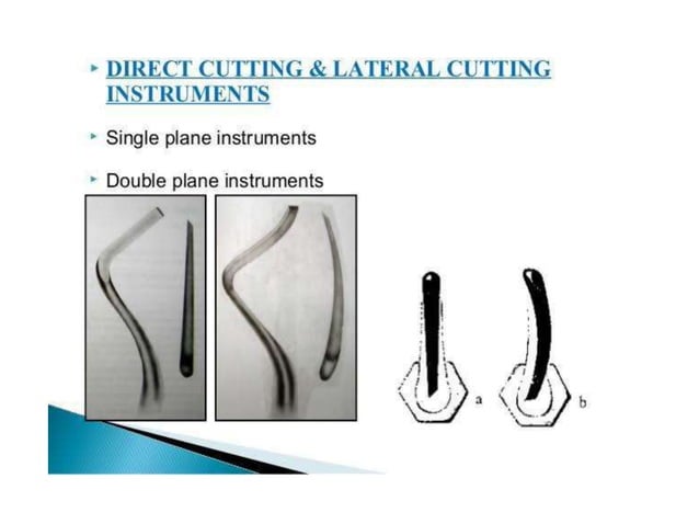 Instruments used in Conservative Dentistry | PPTX