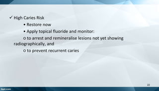 Caries Management System | PPTX