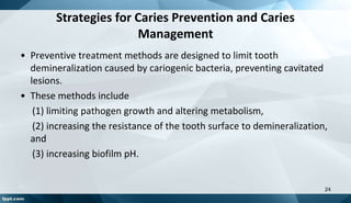 Caries Management System | PPTX