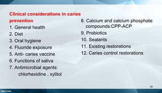 Caries Management System | PPTX