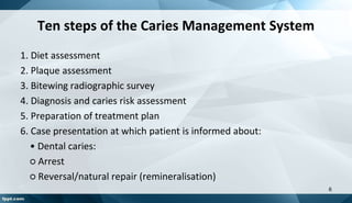Caries Management System | PPTX