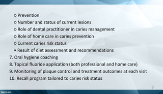 Caries Management System | PPTX
