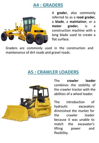 CONSTRUCTION EQUIPMENTS | PPTX