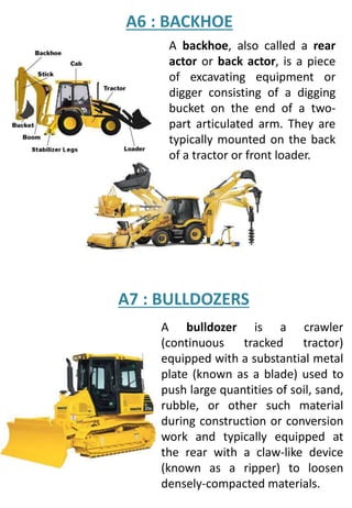 Types Of Construction Machines