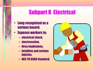 Const. electrical sp_k | PPT