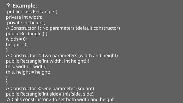 constactor overloading.pptx Tanisha patel | PPT