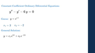 constan coefficient differential equations-.pptx