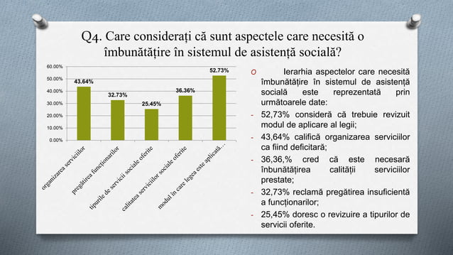 constanta servicii sociale.pptx