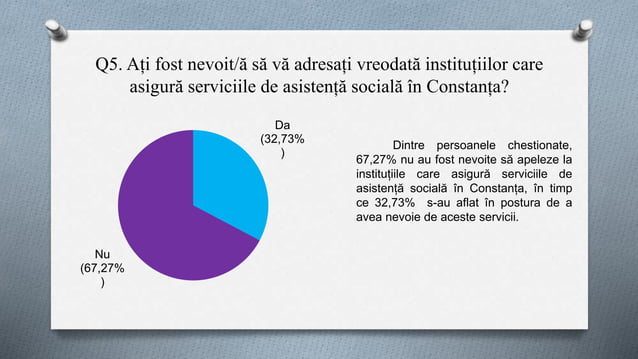 constanta servicii sociale.pptx